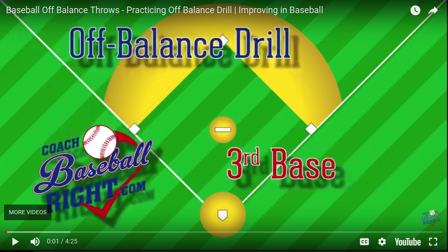 Off-Balance Throwing Drill - Baseball Toolbox